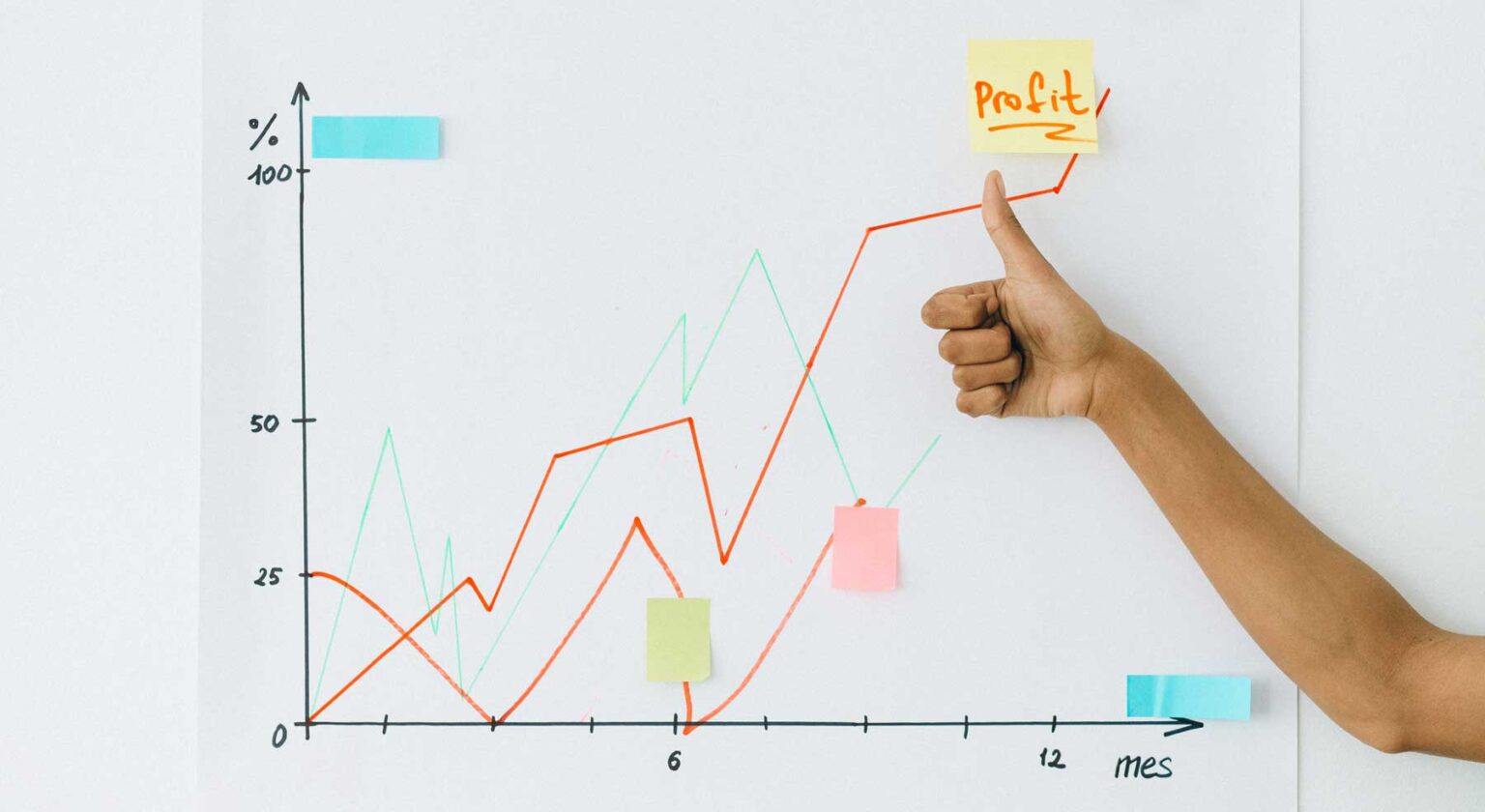 Margin vs markup - what’s the difference? - ZenFind Accounting Margin vs markup - what’s the difference? - ZenFind Accounting
